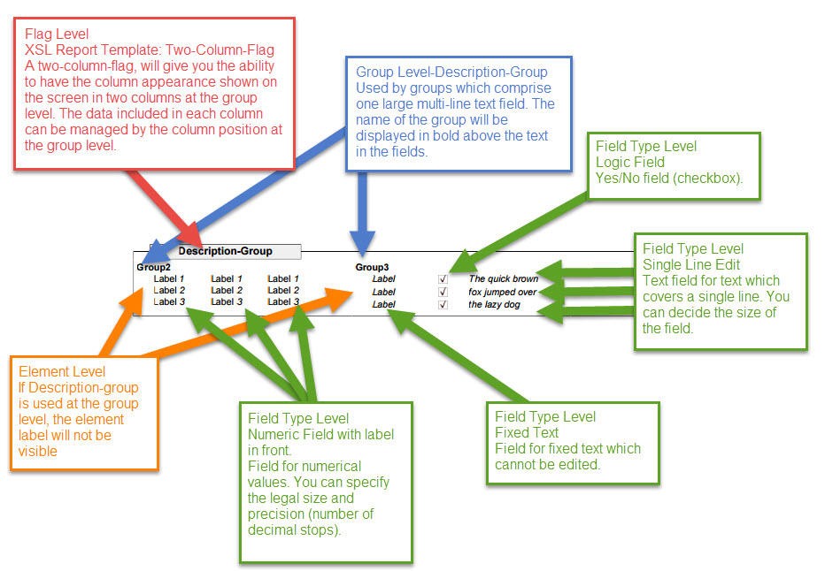 Two- Column- Flag: XSL Report Template