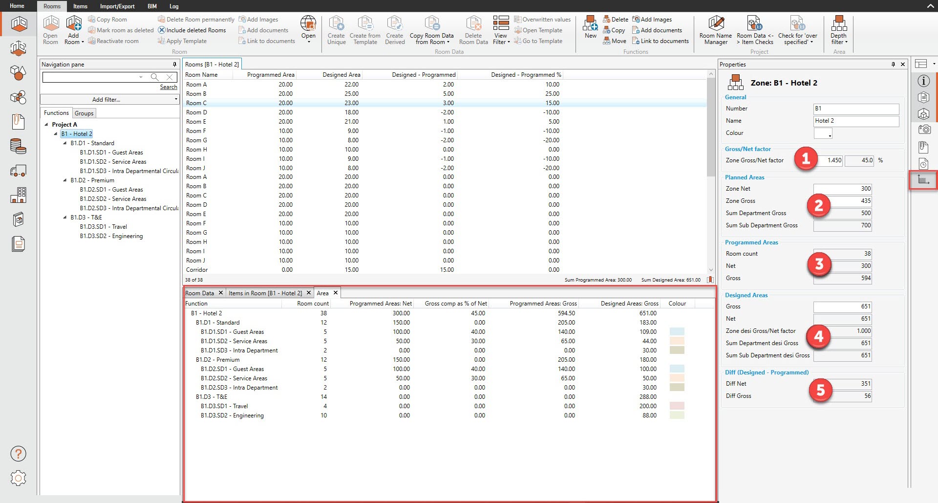 Areas Properties Panel - Project level