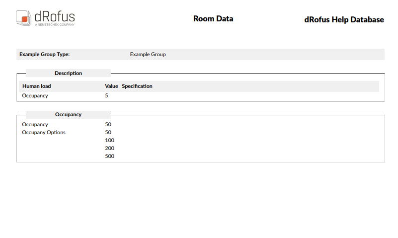 Room Data Group PDF Report