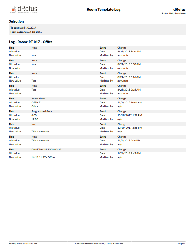 Room Template Log PDF Report