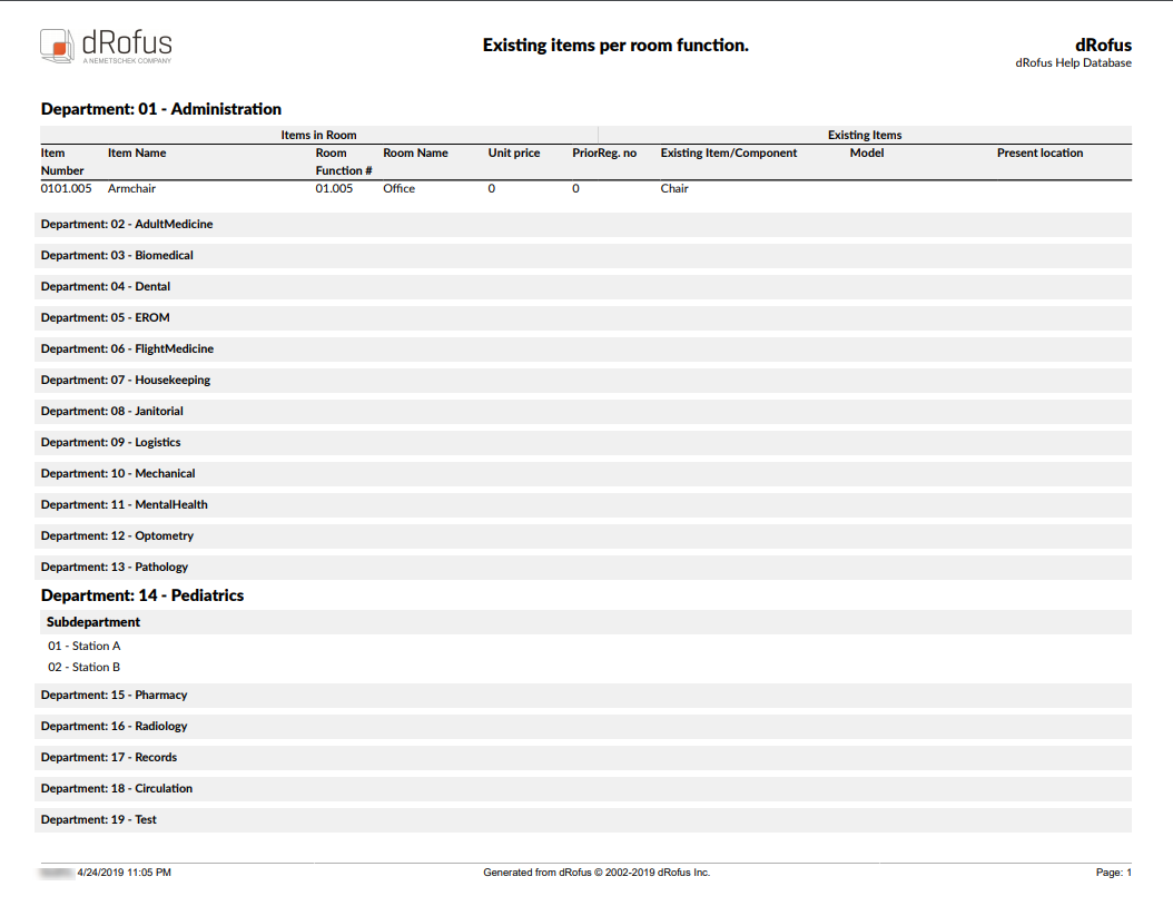 Existing Items per Room Function PDF Report
