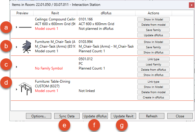 Compare and update Instance / Occurrence in one Room/ Space
