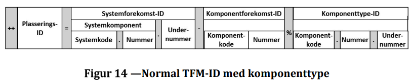 NS-TFM Merking ihht PA0805