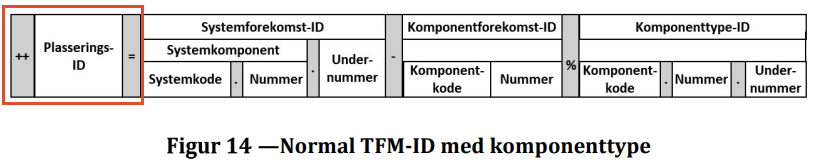 NS-TFM Merking ihht PA0805