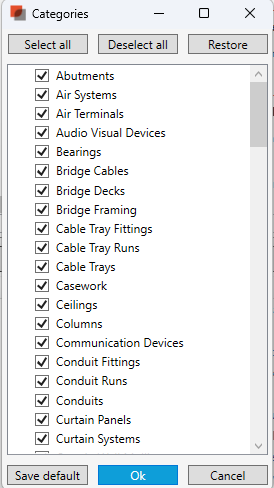 Revit Family Categories
