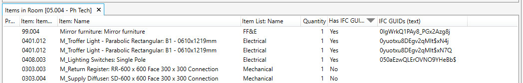 Archicad IFC GUIDs for all occurrences